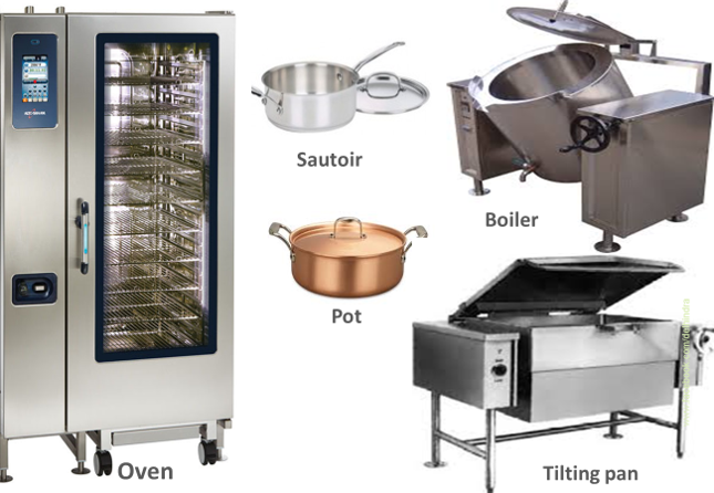 CHEF Q: Moist Heat Cooking - Stewing and Braising