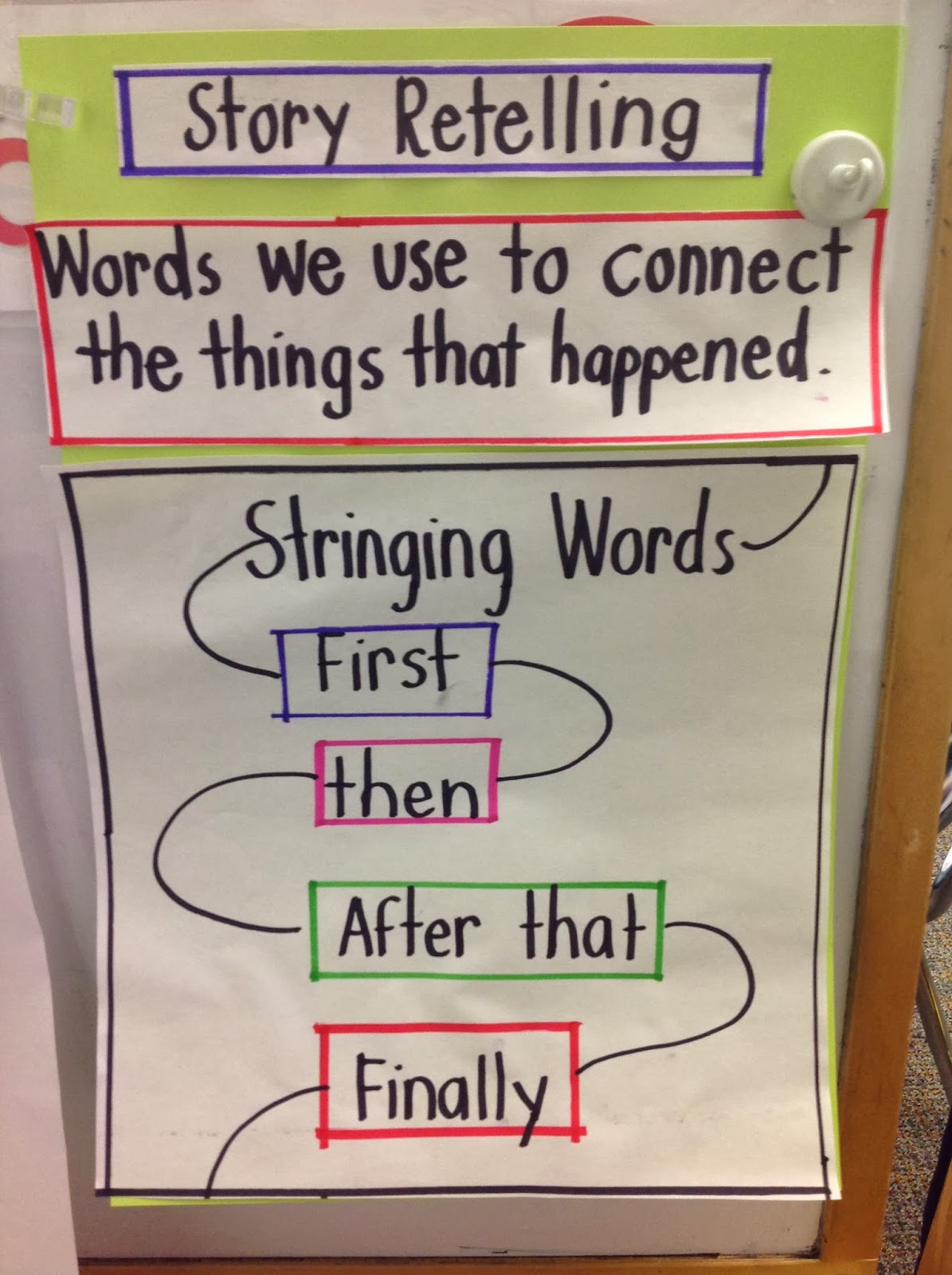 Joyful Learning In KC Story Ingredients joyful-learning-in-kc-story-ingredients