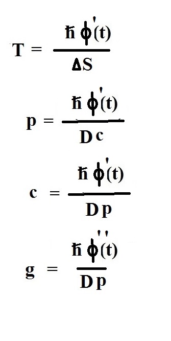 GM Jackson Physics and Mathematics: The Quantum Mechanics of ...