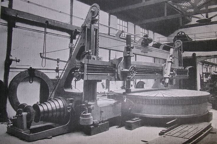 Industrial History: Big Machine Tools