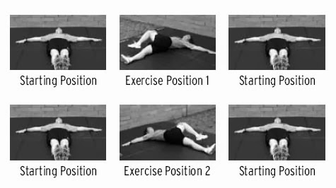 Physical Guide: The Single–leg Over