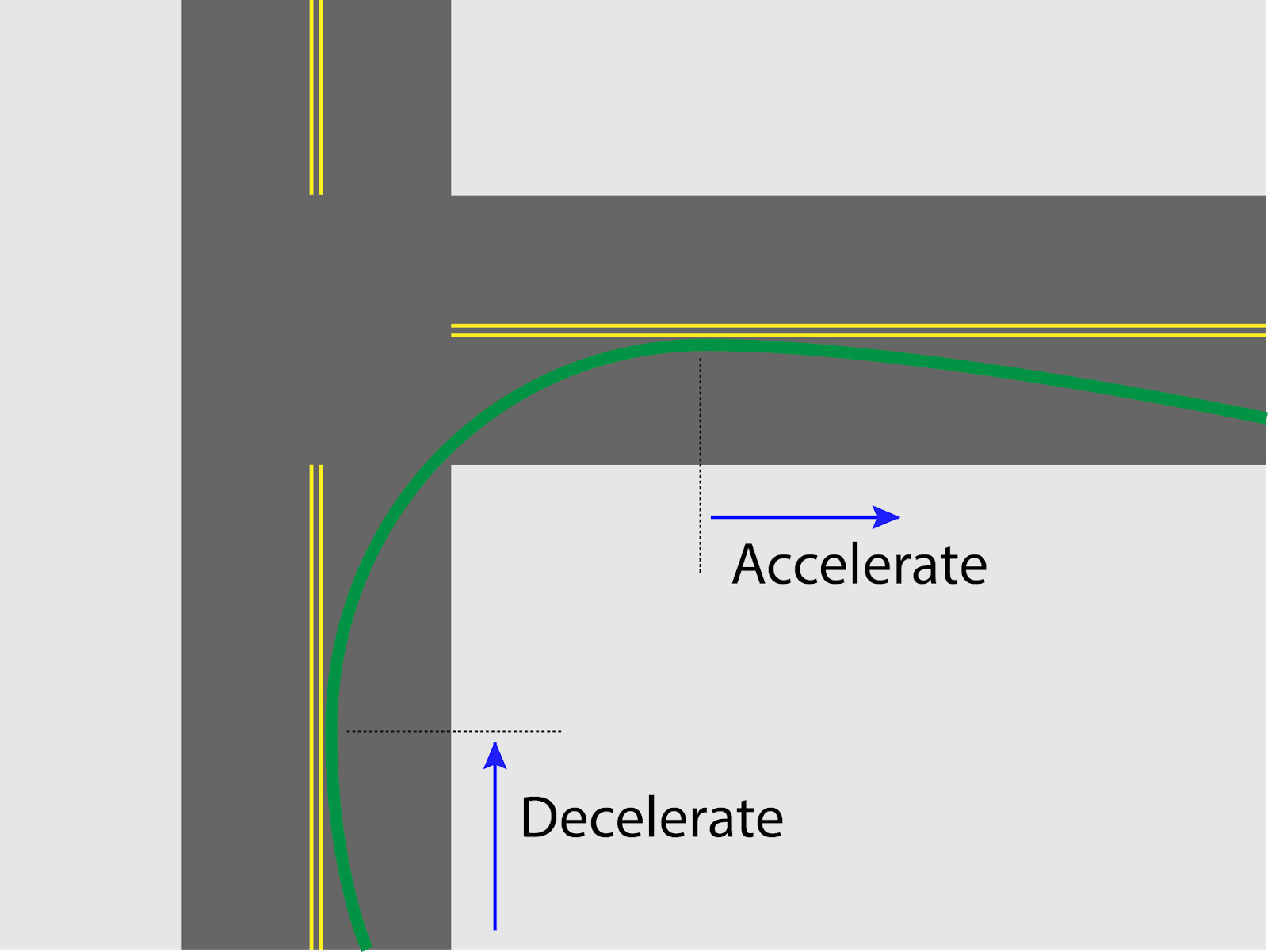 All the Info for Coach Alison's Athletes: All Things Bike