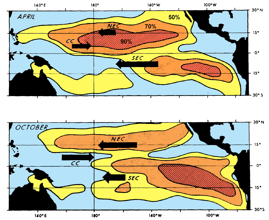 David Burch Navigation Blog: Equatorial Countercurrents