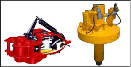 Sistem Putar (Rotating System) - PETROLEUM LEARNING