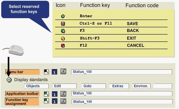 SapSystemsOfReza: TAW10 - THE PROGRAM INTERFACE