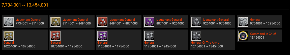 Gemscool Membuka Server BlackShot di Indonesia - ClinicGamers