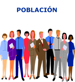 Unidad 2: Población - Muestra - Estadística descriptiva