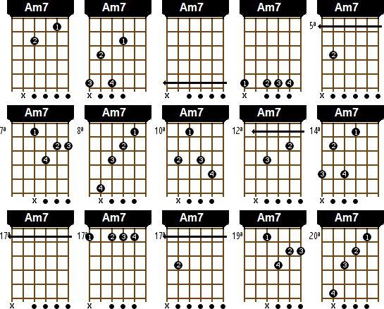 André Spinardi: Menores com sétima