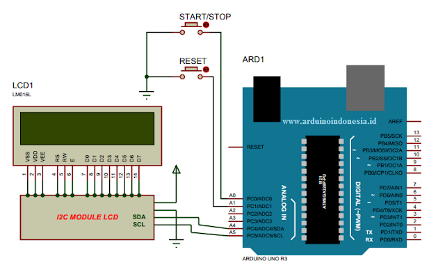 Membuat StopWatch Sendiri menggunakan Arduino Uno dan LCD 16x2 ...