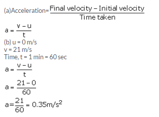 What Does Acceleration Mean-Formula,Find, Acceleration,Examples,Difference
