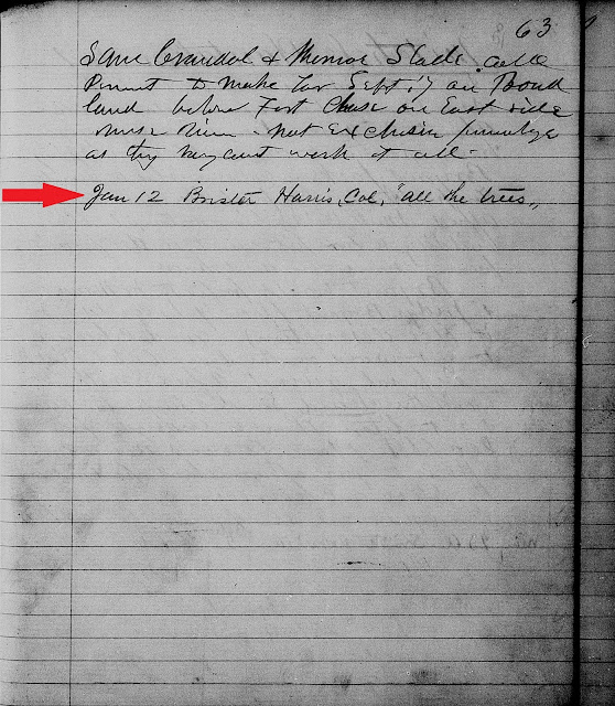 Bristow Harris and The Barrington Estate