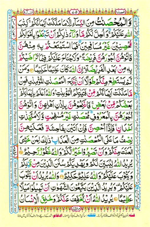Gateway to Quran: Colour Coded Quran - Para 05