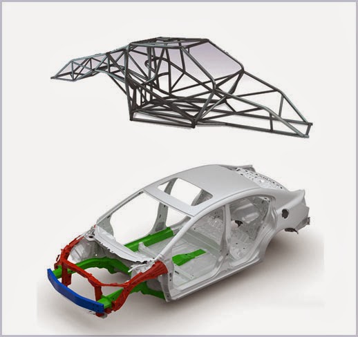 Why Automotive Chassis Design for Weight Reduction is Important? | Hi ...