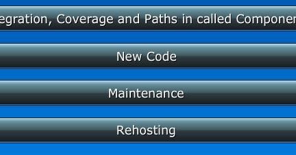 Applications of Path Testing in Software Testing Methodologies | E ...