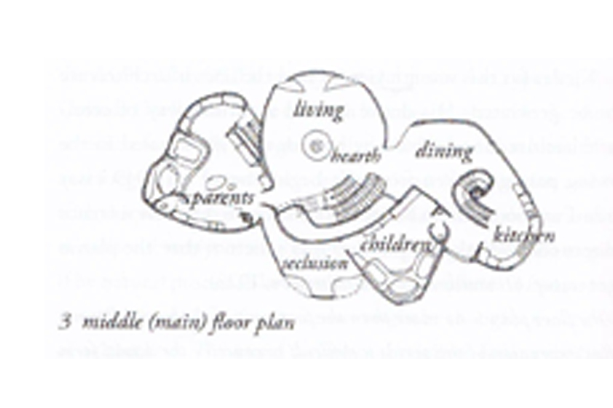 Future House(s):Genealogy: Endless House