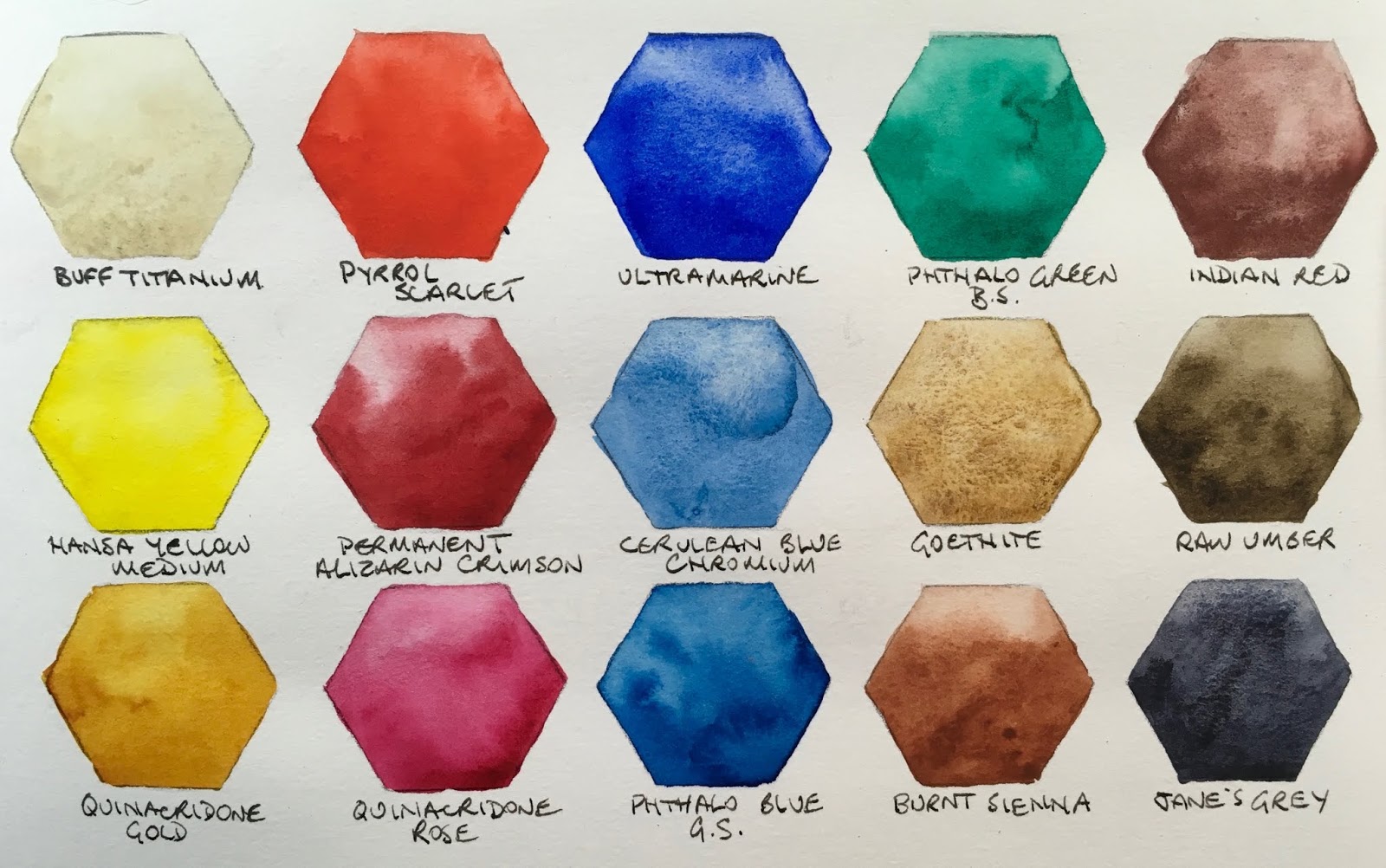 Jane Blundell Artist: The Ultimate Mixing Set