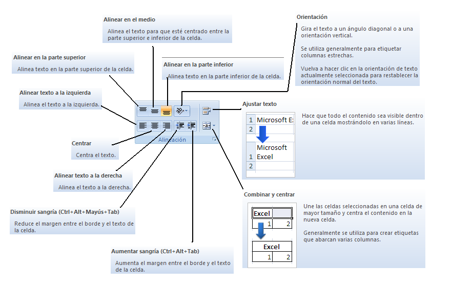 2do RH: Barra de inicio de Excel