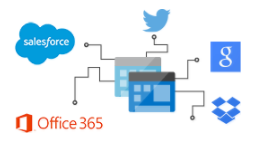 Arpit's Dynamics 365 Blog: Overview of Microsoft Azure Logic Apps