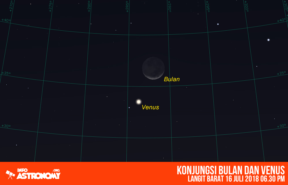 16 Juli 2018: Konjungsi Bulan Sabit dengan Planet Venus - Info Astronomy