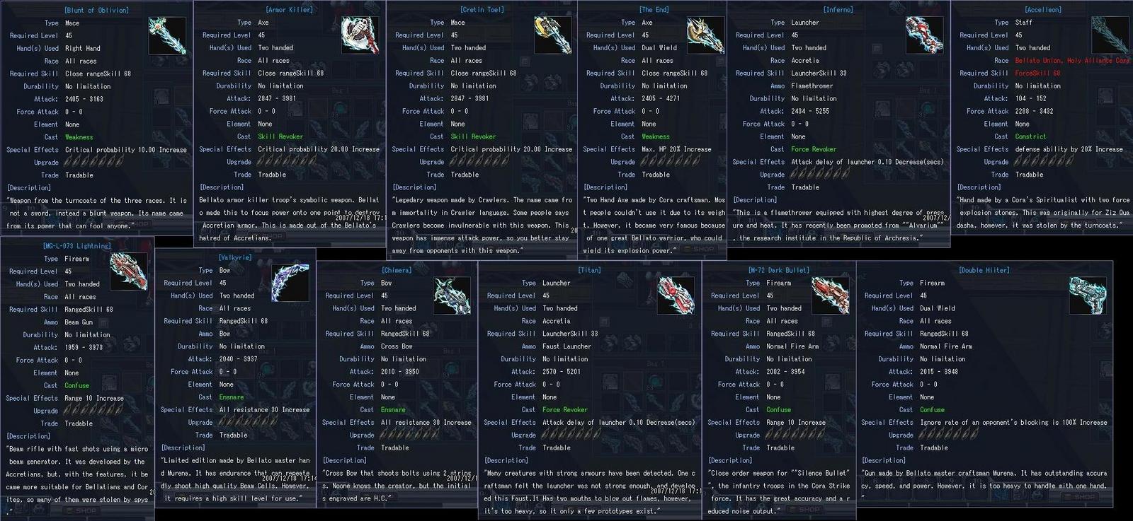 informasi tentang RIssing Force