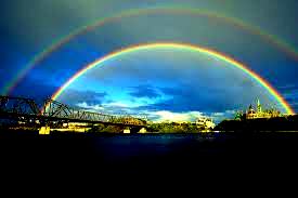 PENGERTIAN PELANGI DAN PROSES TERJADINYA PELANGI