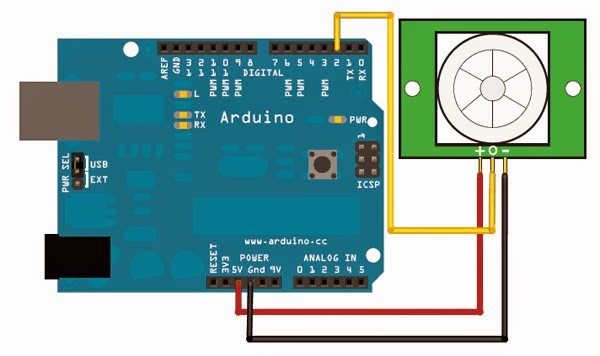 Arduino Uno PENDETEKSI GERAK dengan sensor PIR - belajar robotik mudah ...