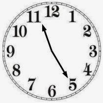 Love-Spanish.com: It Is Twenty Five Minutes Past Eleven