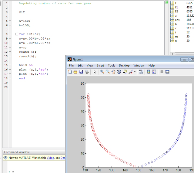 Muna's Engineer Blog: Matlab Day 1