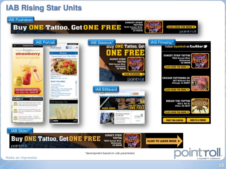 MKTG550 - Digital Marketing Blog : Looking To Increase Your Brand ...