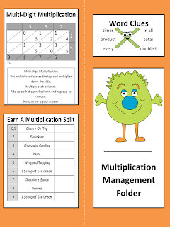 Whimsy Resources: Monster Multiplication Management