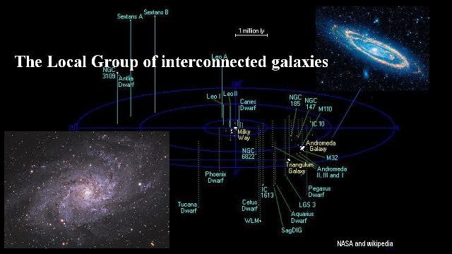 தமிழ் செல்வா : பூமி, சூரிய மண்டலத்திற்கு அப்பால்...