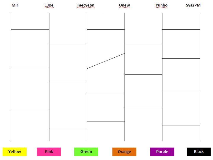 아이샤: KOREAN-Ladder Game