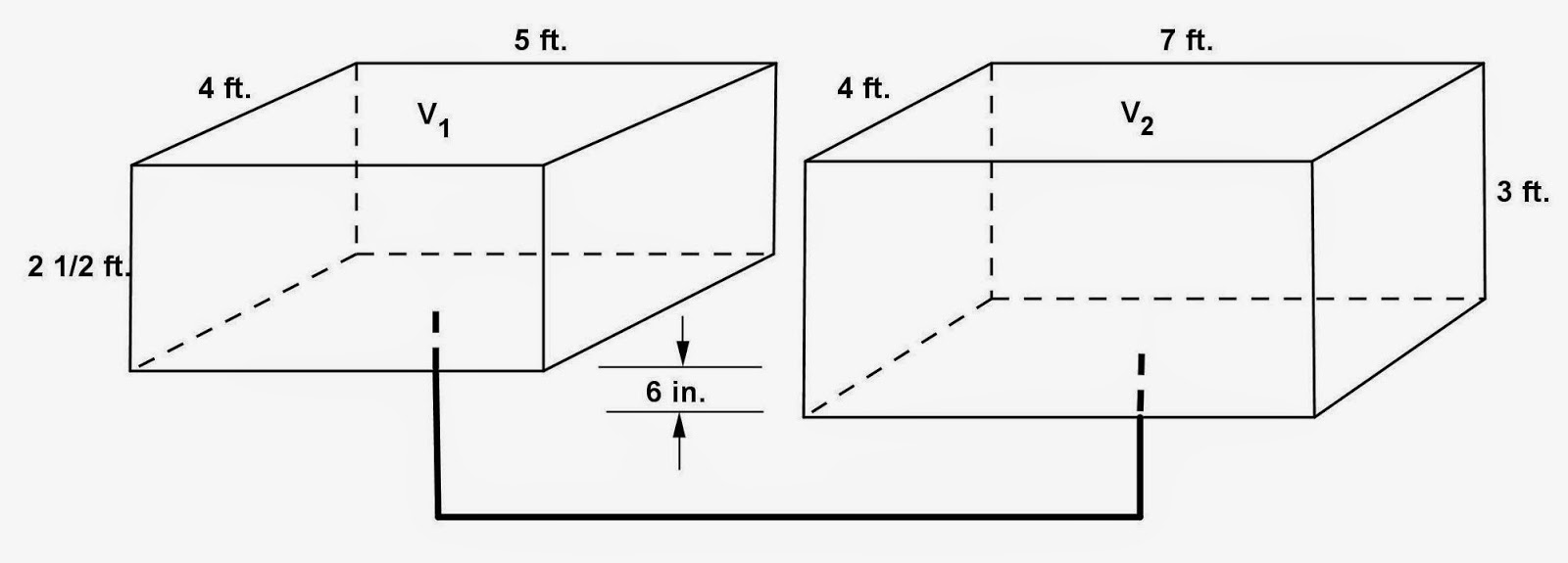 Math Principles: Rectangular Parallelepiped Problem, 15