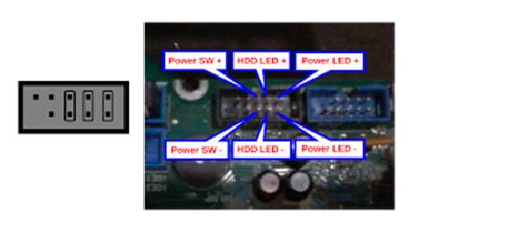 Front Panel adalah - Kacamata Timur