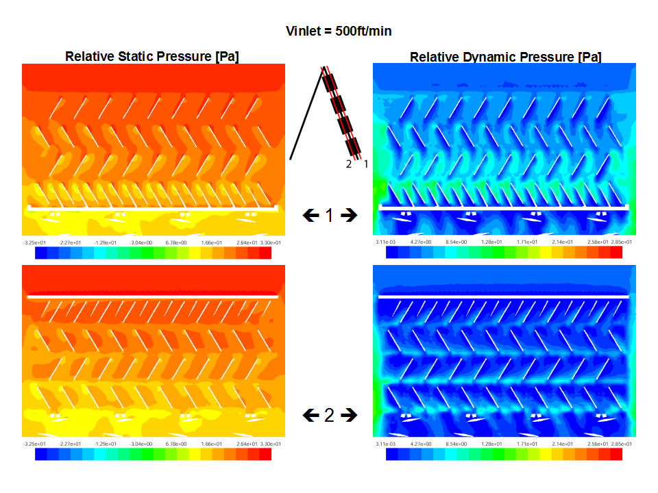Computer Flow Design Processing | TURBOsplashPAC