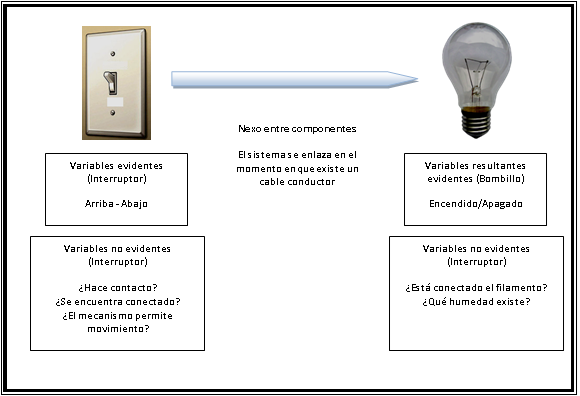 Gerney Ríos González