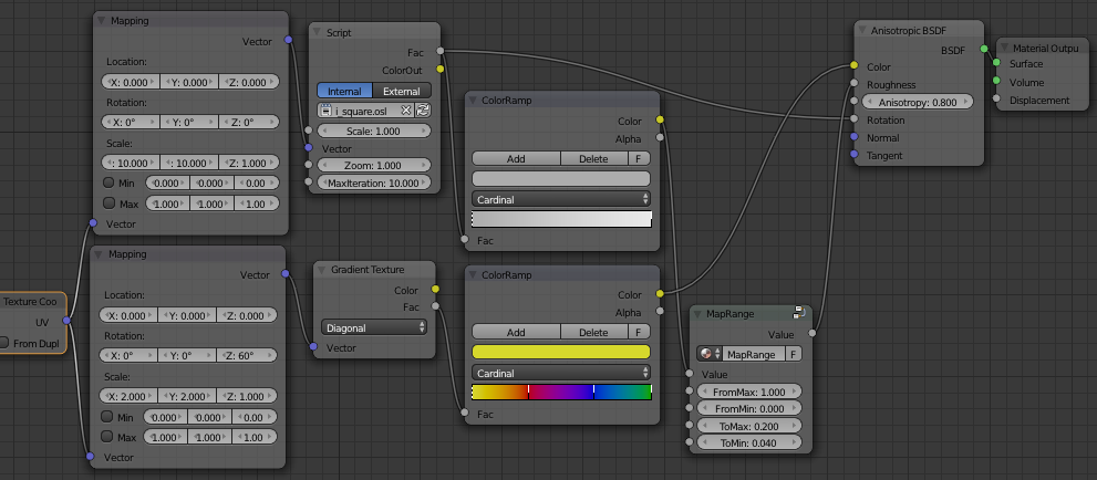 El Brujo de la Tribu: Blender Cycles OSL: Sierpinski Squares