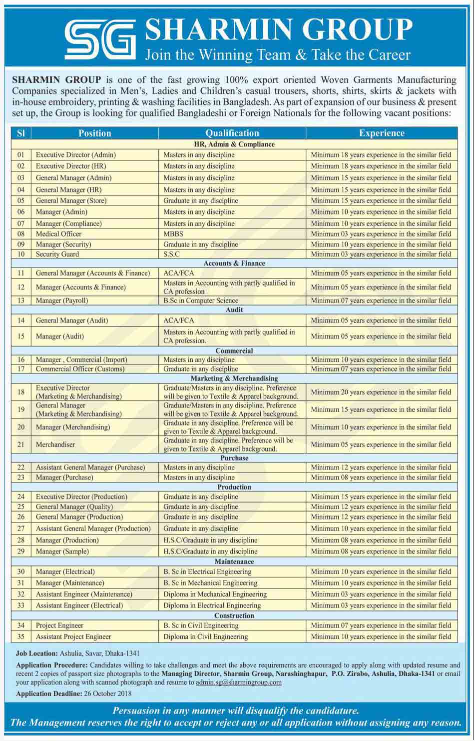 Sharmin Group এ ৩৫ ধরনের পদে নিয়োগ বিজ্ঞপ্তি- ২৬/১০