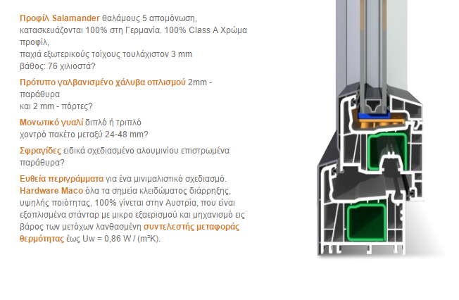 ΠΡΟΦΙΛ PVC SALAMANDER