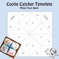 Composition Classroom: Cootie Catchers to Review Grammar
