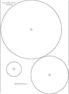 Working Mom Wonders: Sun, Earth, & Moon Model for Kids