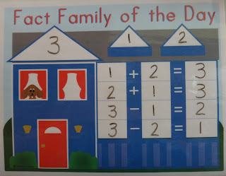 Little Stars Learning: Fact Families Addition/Subtraction Mats