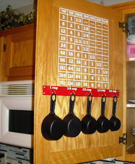 Organize this Family: Measurement Conversion Chart on Kitchen Cabinets....