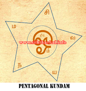 Shapes and types of Homa Kundam | KINGDOM OF SITHTHARS