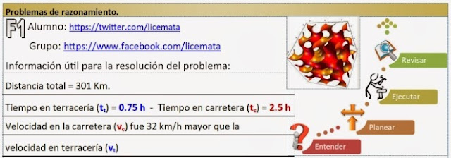 Matemáticas con Tecnología: Learn to solve word problems like an expert ... Matemáticas con Tecnología: Learn to solve word problems like an expert ...