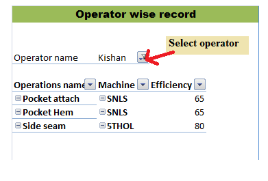 How to Develop Skill Matrix? (with Excel Template)