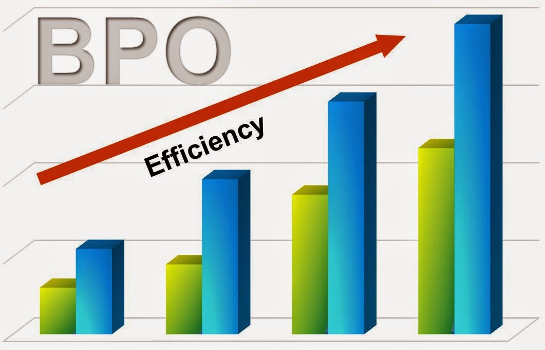 Image Express: BPO - Escaping the Costs and Pains of AP Automation