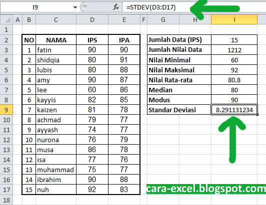 Contoh Rumus Statistik Excel - Cara-Excel