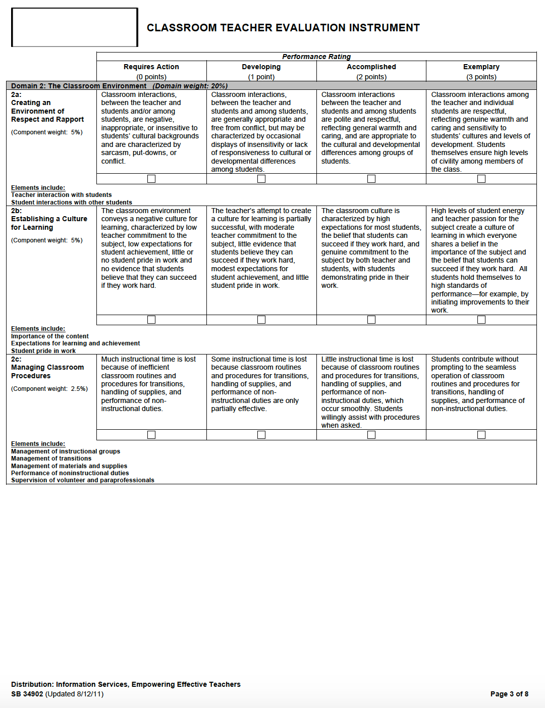 Learning Lessons With Amy Labrasciano: Surviving Formal Observations