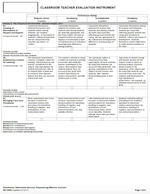 Learning Lessons With Amy Labrasciano: Surviving Formal Observations